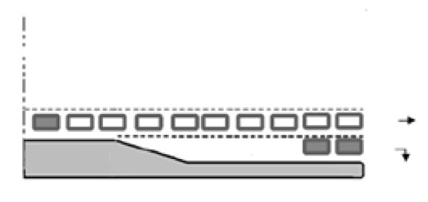 A Simplified Simulation Model to Estimate the Storage Length of the ...