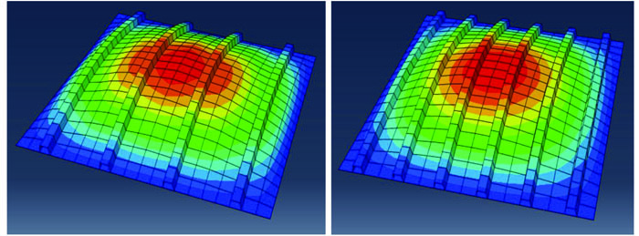 The Prediction of Buckling Load of Laminated Composite Hat-Stiffened ...